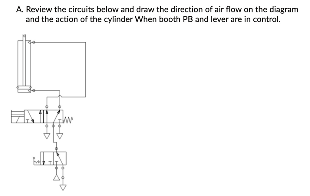 SOLVED: A Review the circuits below and draw the direction of air flow ...