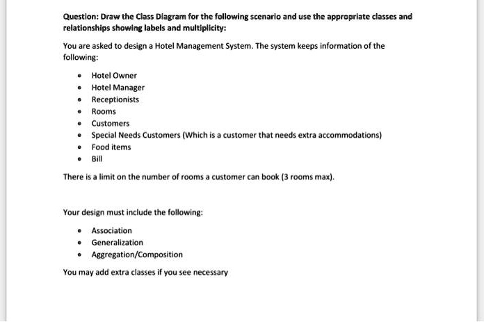 SOLVED: Question: Draw the Class Diagram for the following scenario and ...