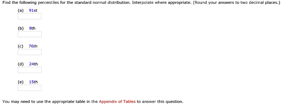 SOLVED: Find the following percentiles for the standard normal ...