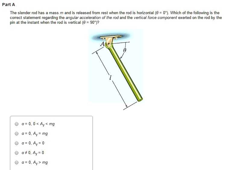 SOLVED: The slender rod has a mass m and is released from rest when the ...