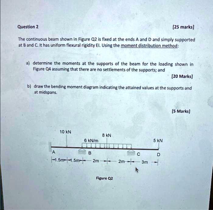 Question 2 [25 marks] The continuous beam shown in Figure Q2 is fixed at the ends A and D and ...
