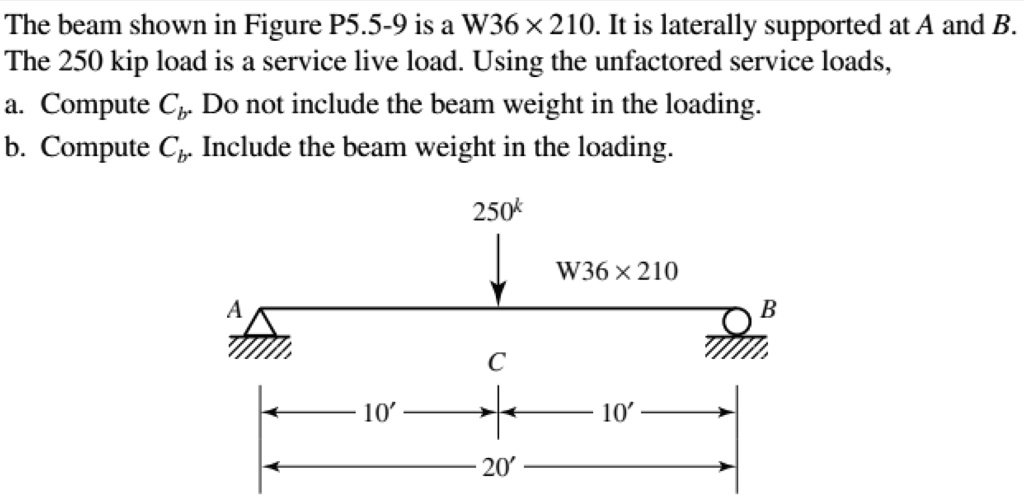 The beam shown in Figure P5.5-9 is a W36 × 210. It is laterally ...