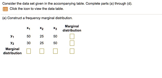 SOLVED:Consider the data set given in the accompanying table. Complete parts (a) through (d ...