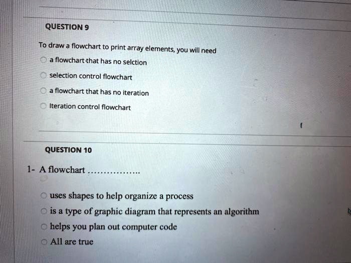 SOLVED: To draw a flowchart to print array elements, you will need a flowchart that has no ...