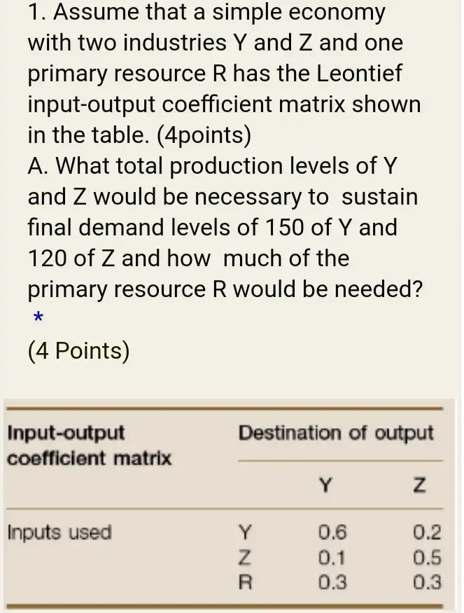 Solved Assume That A Simple Economy With Two Industries Y And Z And One Primary Resource R Has 4870