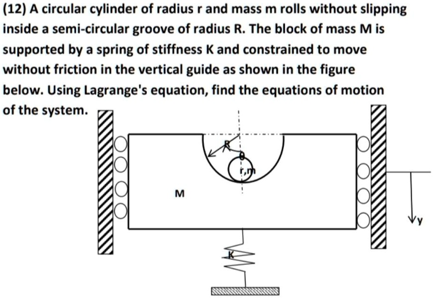 SOLVED: This question is about Vibrations. A circular cylinder of ...
