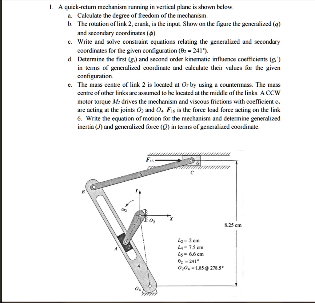 1. A quick-return mechanism running in vertical plane is shown below. a ...