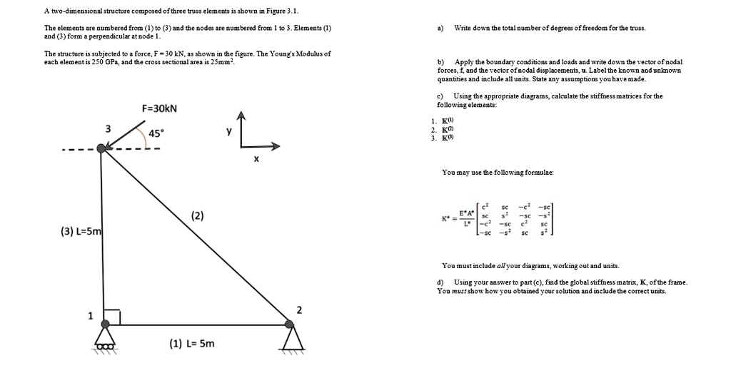 SOLVED: A two-dimensional structure composed of three truss elements is shown in Figure 3.1. The ...