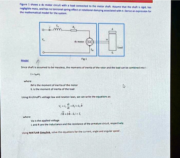 Figure 1 shows a dc motor circuit with a load connected to the motor ...
