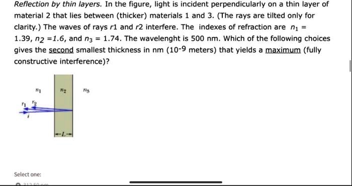 Solved Reflection By Thin Layers In The Figure Light Is Incident Perpendicularly On A Thin 