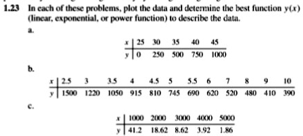 SOLVED: For the following problem - (a) scatter plot the data. 1.23 In ...