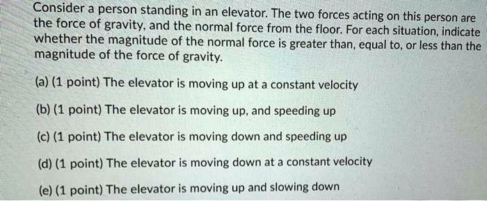 SOLVED: Consider a person standing in an elevator. The two forces ...