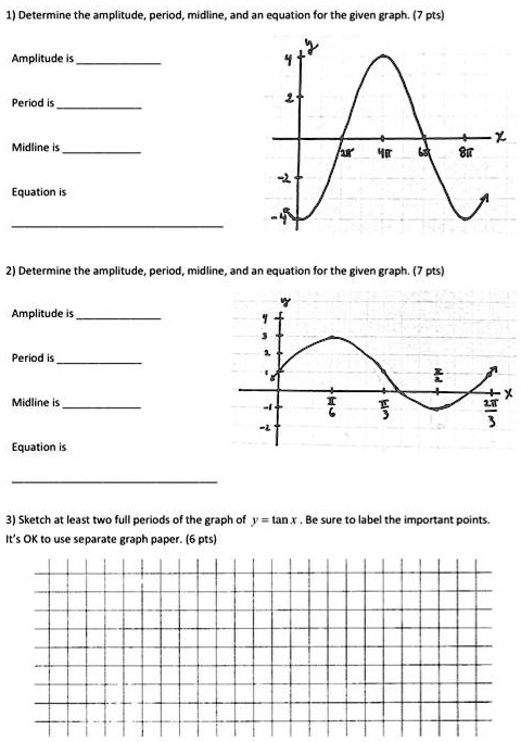 SOLVED: 1) Determine the amplitude, period midline and an equation for ...
