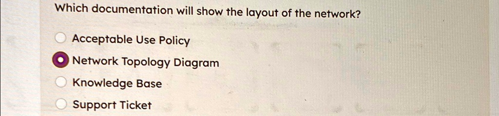 Which documentation will show the layout of the network? Acceptable Use ...