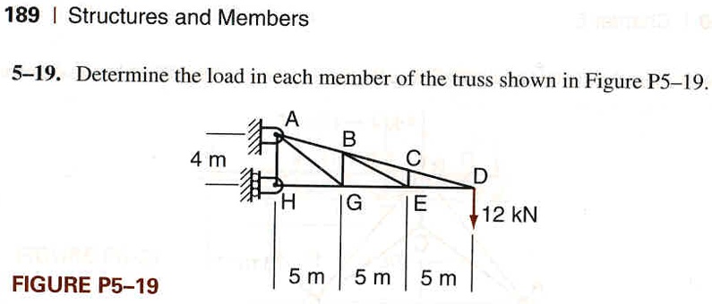 [GET ANSWER] 189 Structures and Members 5-19. Determine the load in ...