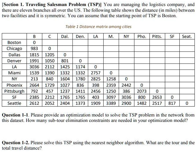 SOLVED: Section: Traveling Salesman Problem (TSP) You are managing a ...