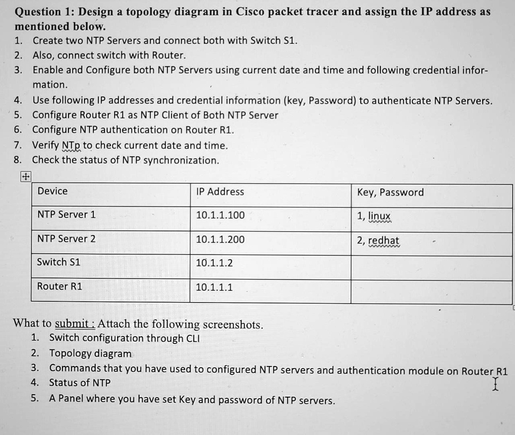 SOLVED: Question 1: Design a topology diagram in Cisco Packet Tracer and assign the IP addresses ...