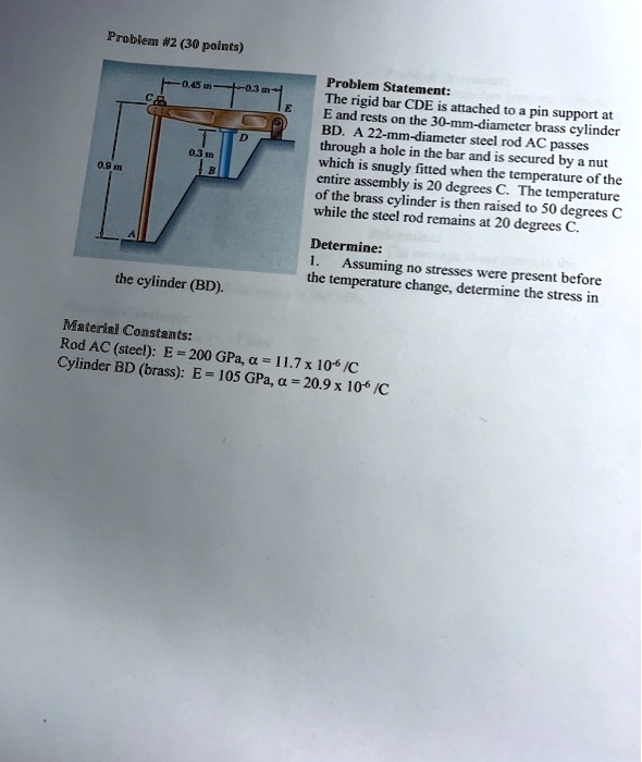SOLVED: Problem #2 (30 points) Problem Statement: The rigid bar CDE is ...