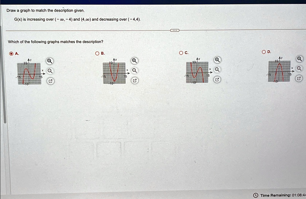 draw a graph to match the description given gx is increasing over 4 and ...