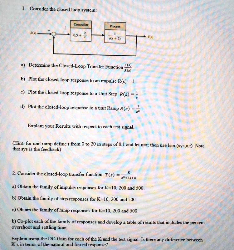 Solved Consider The Closed Loop System Controller Function Determine