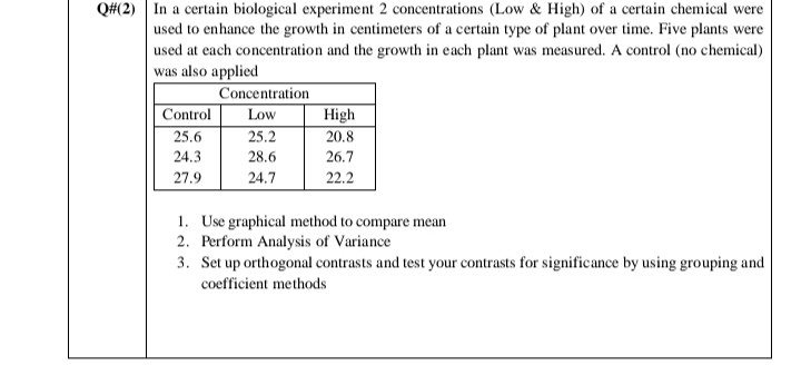 𝐐 # ( 2 ) In a certain biological experiment 2 concentrations (Low & High) of a certain chemical ...
