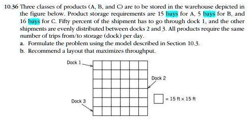 10.36 Three classes of products (A, B, and C) are to be stored in the ...