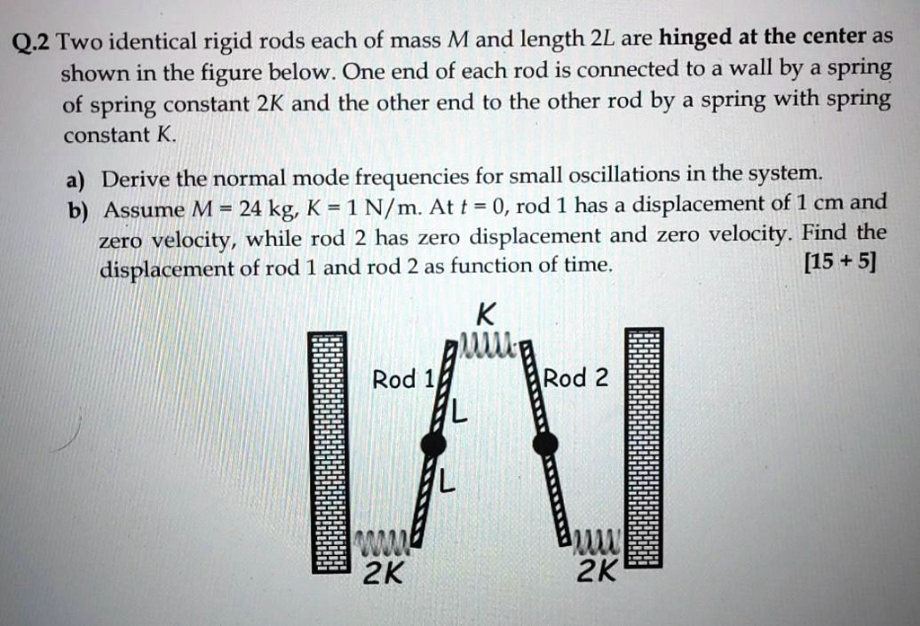 Q.2 Two identical rigid rods each of mass M and length 2L...