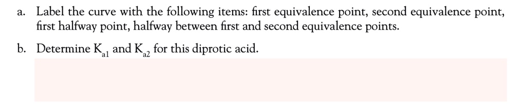 SOLVED: Label the curve with the following items: first equivalence ...