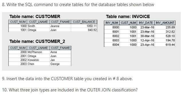 SOLVED: Write the SQL command to create tables for the database tables ...