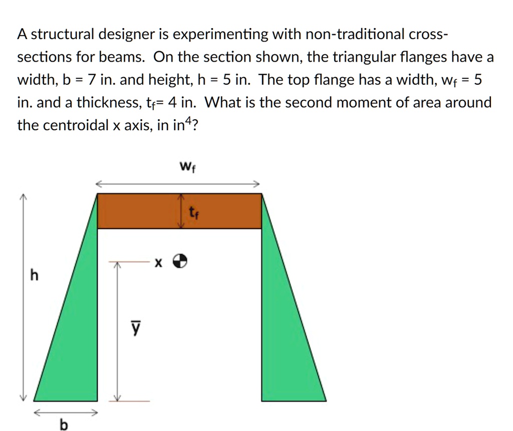 SOLVED: A structural designer is experimenting with non-traditional ...