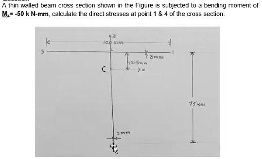 SOLVED: A thin-walled beam cross section shown in the Figure subjected to bending moment M=-50 k ...