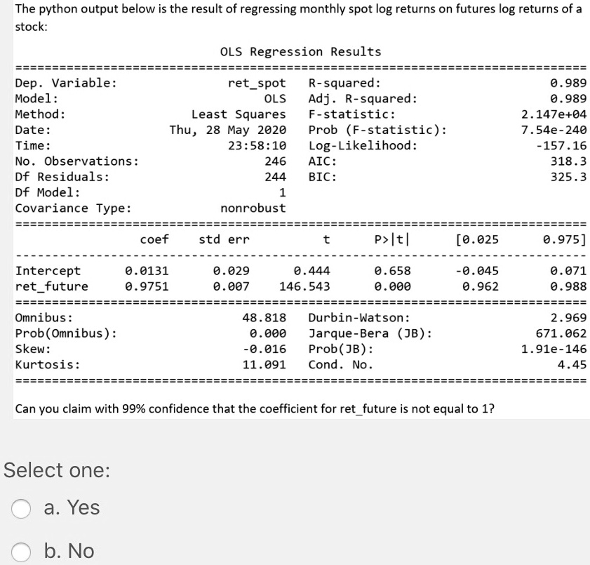 Solved The Python Output Below Is The Result Of Regressing Monthly Spot Log Returns On Futures