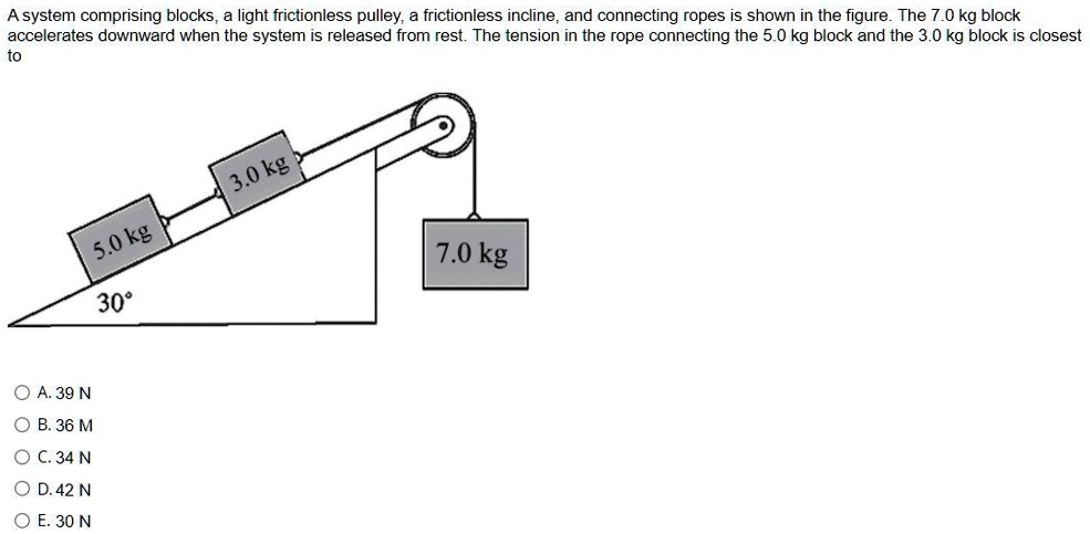 SOLVED: A system comprising blocks, a light frictionless pulley, a frictionless incline, and ...