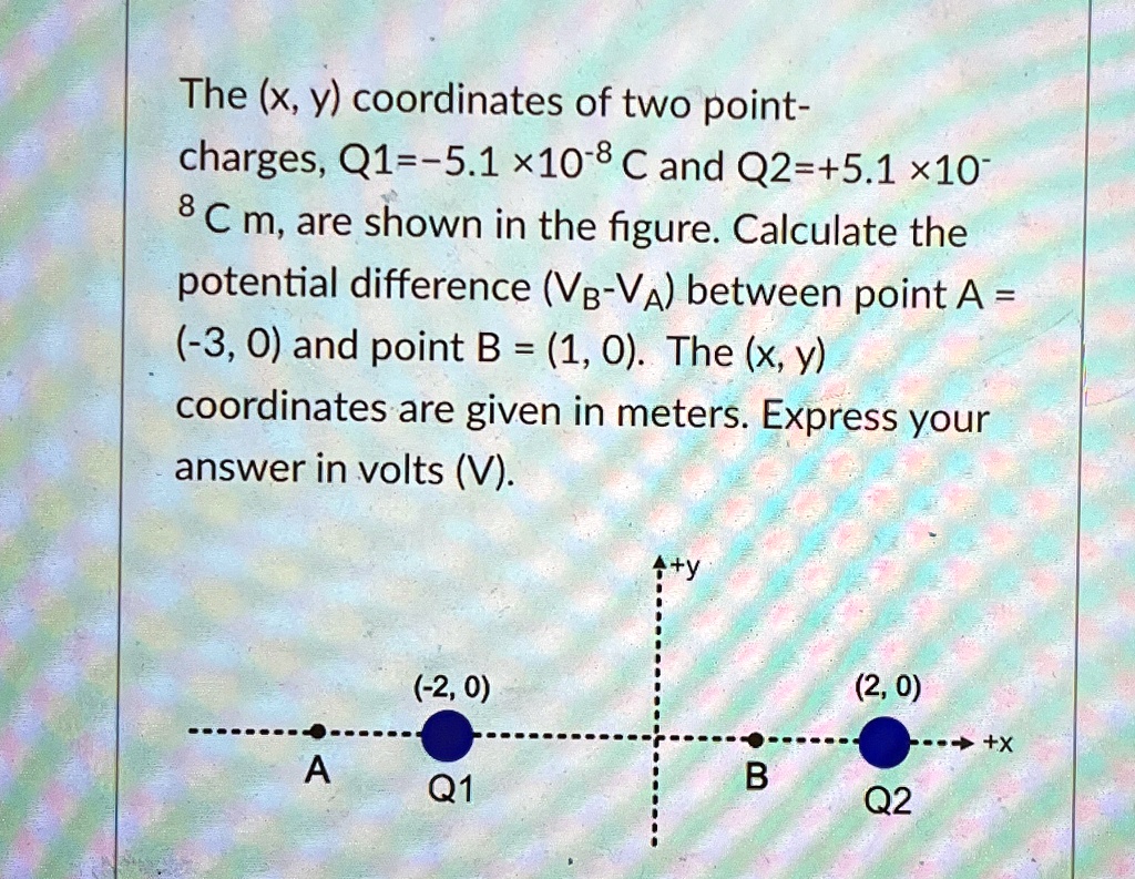 the x y coordinates of two point charges q1 5110 8 c and q251 10 8 c m ...