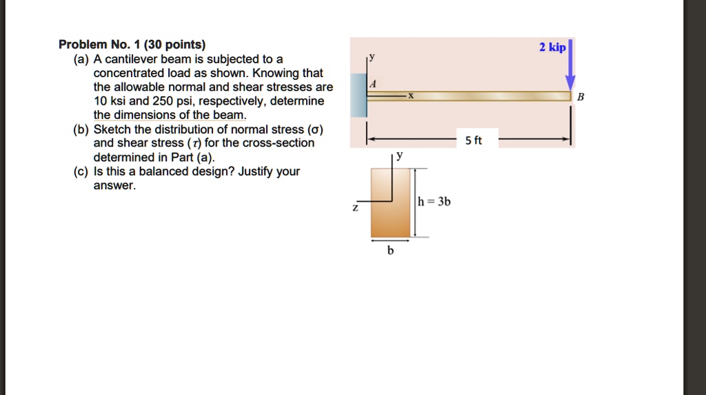 SOLVED: Problem No. 1 (30 points) (a) A cantilever beam is subjected to ... SOLVED: Problem No. 1 (30 points) (a) A cantilever beam is subjected to ...