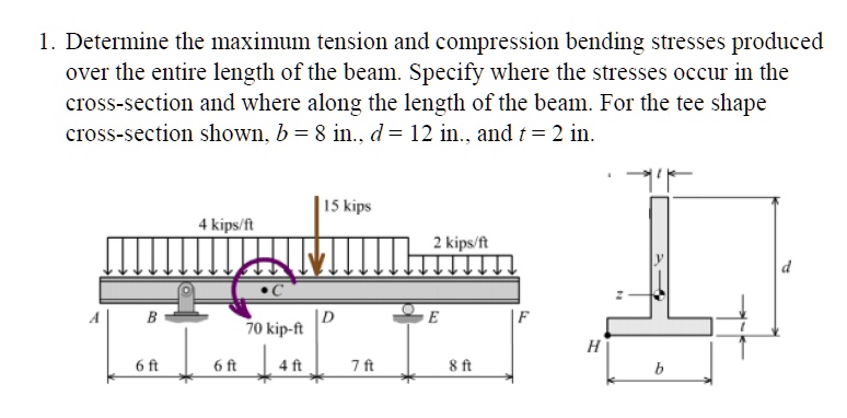 1. Determine the maximum tension and compression bending stresses ...
