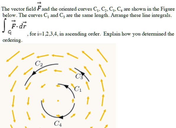 The vector field F⃗ and the oriented curves C1, C2, C3, C4 are shown in ...
