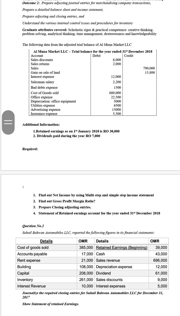 Outcome 2: Prepare adjusting journal entries for merchandising company ...