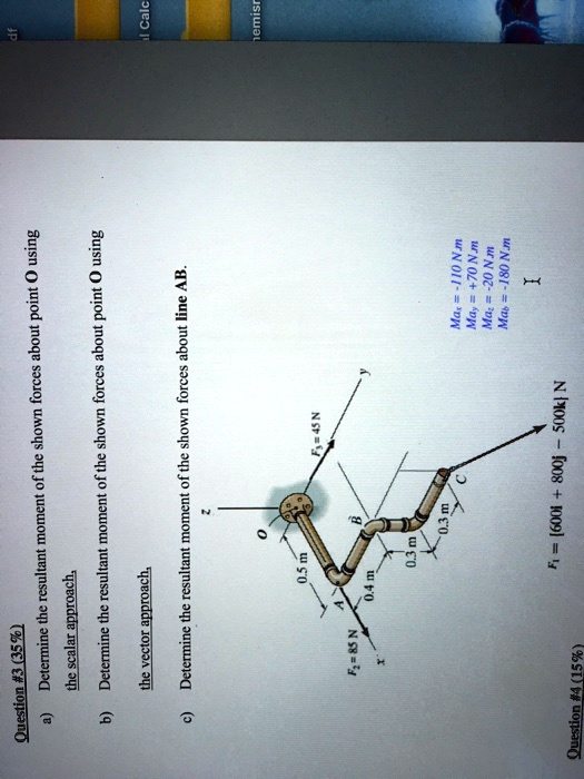 SOLVED: Ma = -110 Nm May = +70 Nm Ma = -20 Nm Mab = -180 Nm Determine the resultant moment of ...