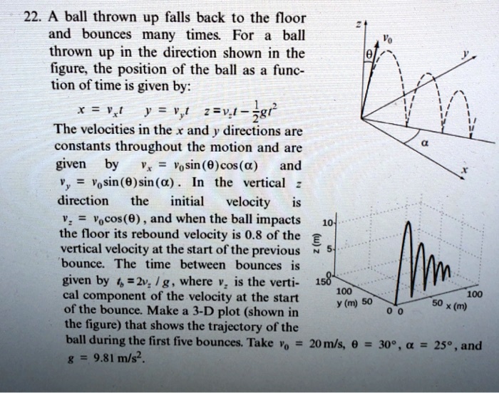 SOLVED: A ball thrown up falls back to the floor and bounces many times ...