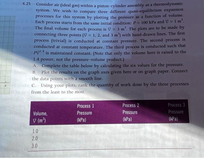 14 powernot the pressure volume product acomplete the table below by ...