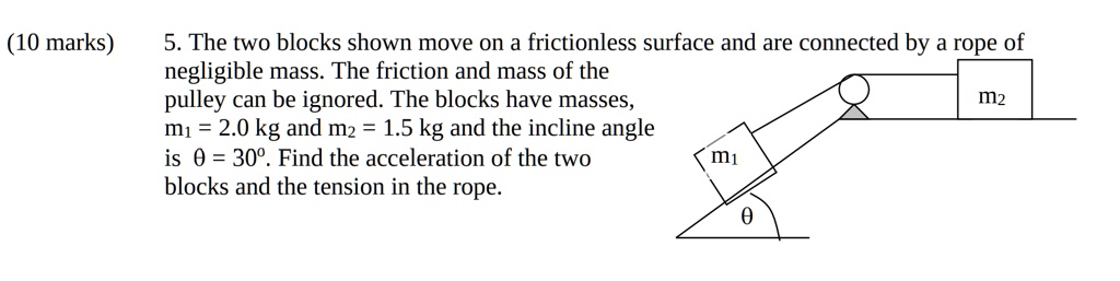 SOLVED: (10 marks) 5. The two blocks shown move on a frictionless ...