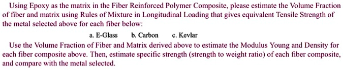 SOLVED: material : Silver Using Epoxy as the matrix in the Fiber ...