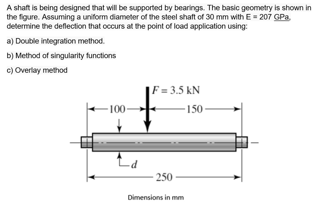 SOLVED: A shaft is being designed that will be supported by bearings ...