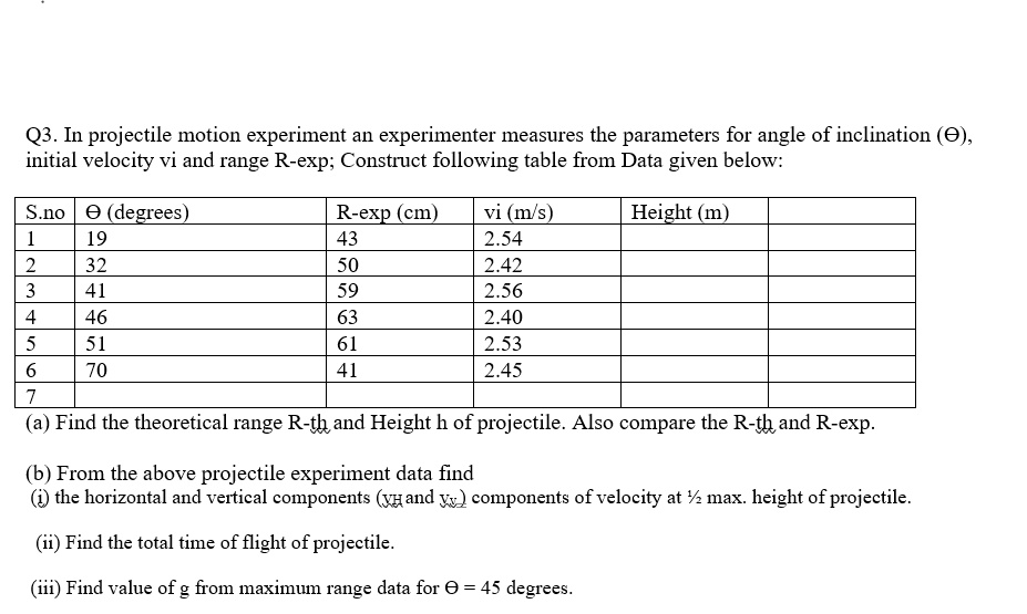 q3 in projectile motion experiment an experimenter measures the parameters for angle of ...