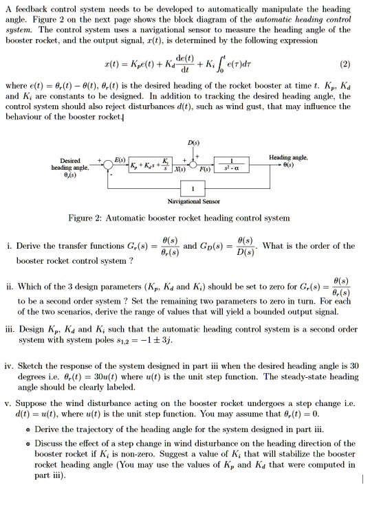 SOLVED: A feedback control system needs to be developed to automatically manipulate the heading ...