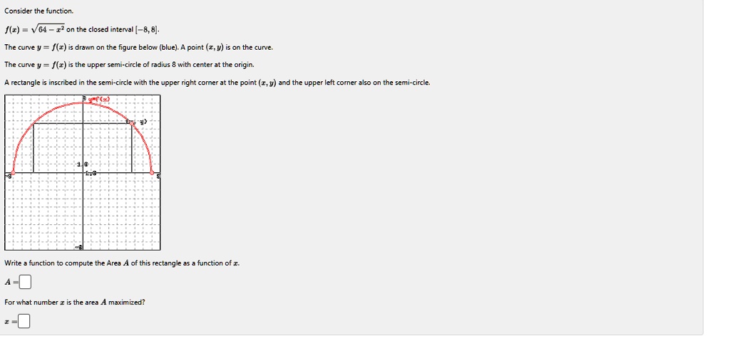 SOLVED: Consider the function. f=/64-2 on the closed interval [8,8] The curve y = f() is drawn ...