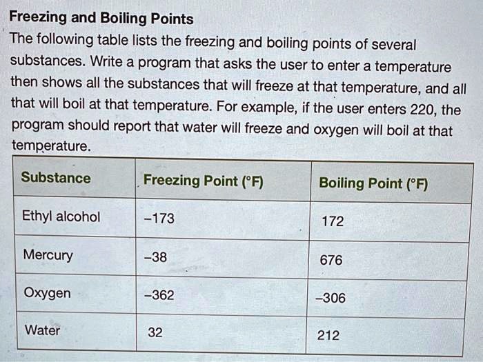 SOLVED: please use C++ and read the question carefully. Freezing and Boiling Points The ...