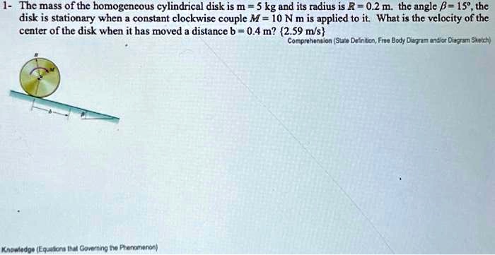 SOLVED: The mass of the homogeneous cylindrical disk is m = 5 kg and its radius is R = 0.2 m ...