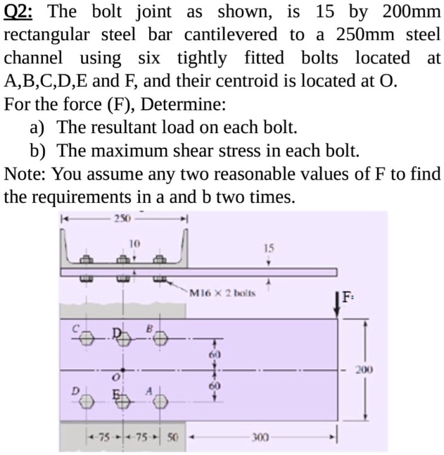 Q2: The bolt joint as shown, is 15 by 200mm rectangular steel bar ...